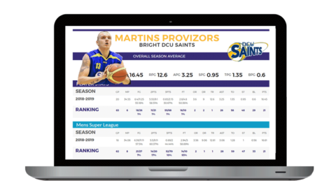 Competition & Game Management Software for Leagues & Federations ...